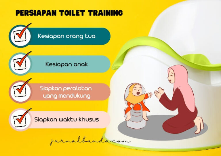 Toilet Training: Ini Pengertian, Manfaat dan Persiapannya - Jurnal Bunda